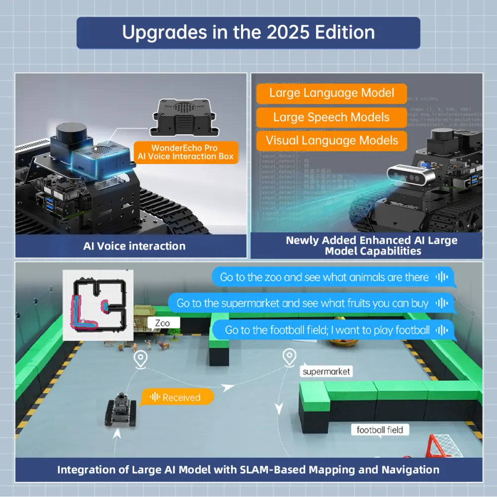 Hiwonder MentorPi T1 Raspberry Pi Robot Car – Tank Chassis, ROS2 AI Coding Robot with Large AI ...