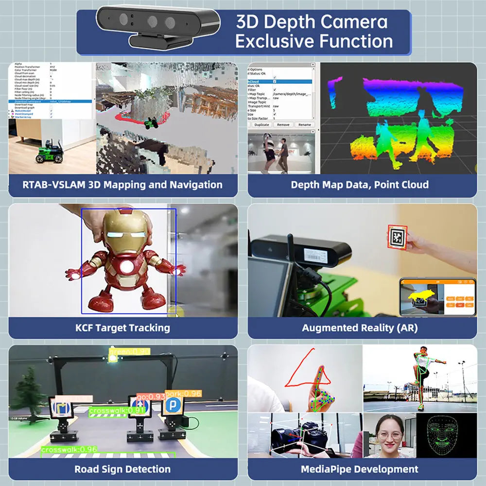 JetAcker ROS Education Robot Car with Ackerman Structure Support SLAM Mapping Navigation ...