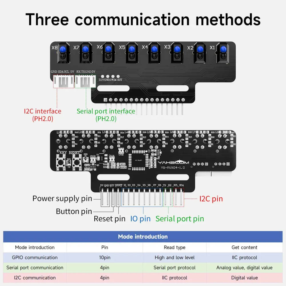 Yahboom 8 channel infrared tracking sensor module--Module+Flat cable+DuPont line - RobotShop