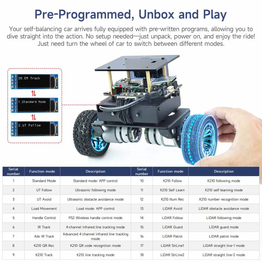 Yahboom STM32 Self-balancing Robot Car--Handle control kit - RobotShop