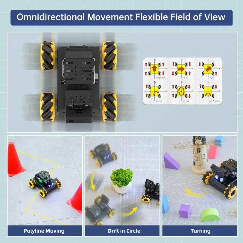 Hiwonder Miniauto Ai Vision Robot Base On Arduino Uno R3 Controller With 360° Omnidirectional