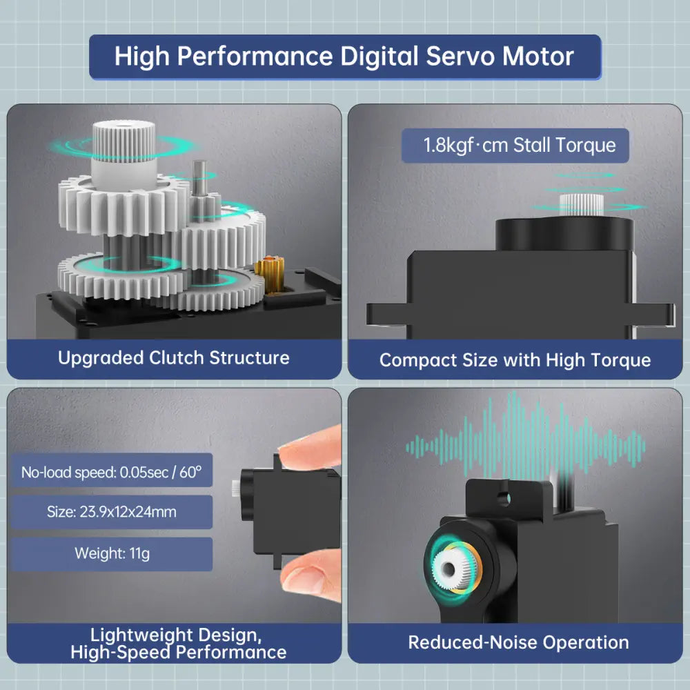 HPD-0127 Mini Dual-Axis High-Speed Servo, Anti-Stall with Clutch Protection, High-Torque PWM ...