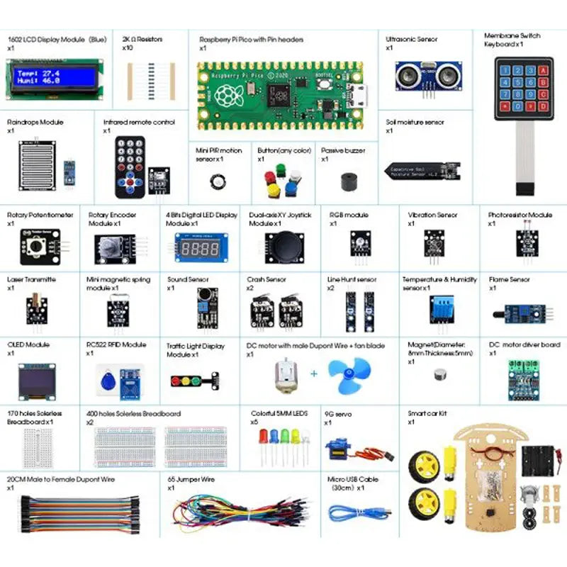 Kit Avanzado Elecrow Raspberry Pi Pico c/ 32 Módulos y 32 Proyectos (s/ Placa Raspberry Pi Pico ...