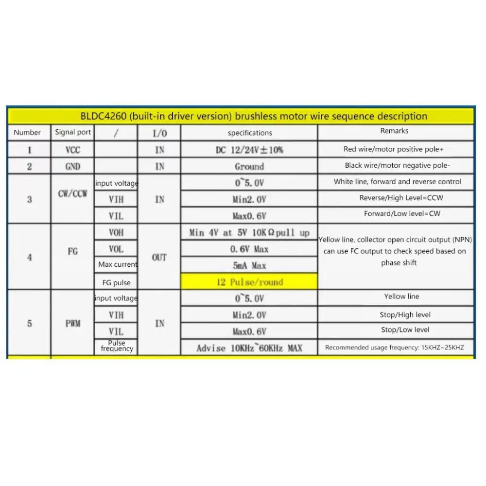 24V 42D BLDC 4260 DC Brushless Motor With Brake 6 wire 21W-40W 8001rpm ...