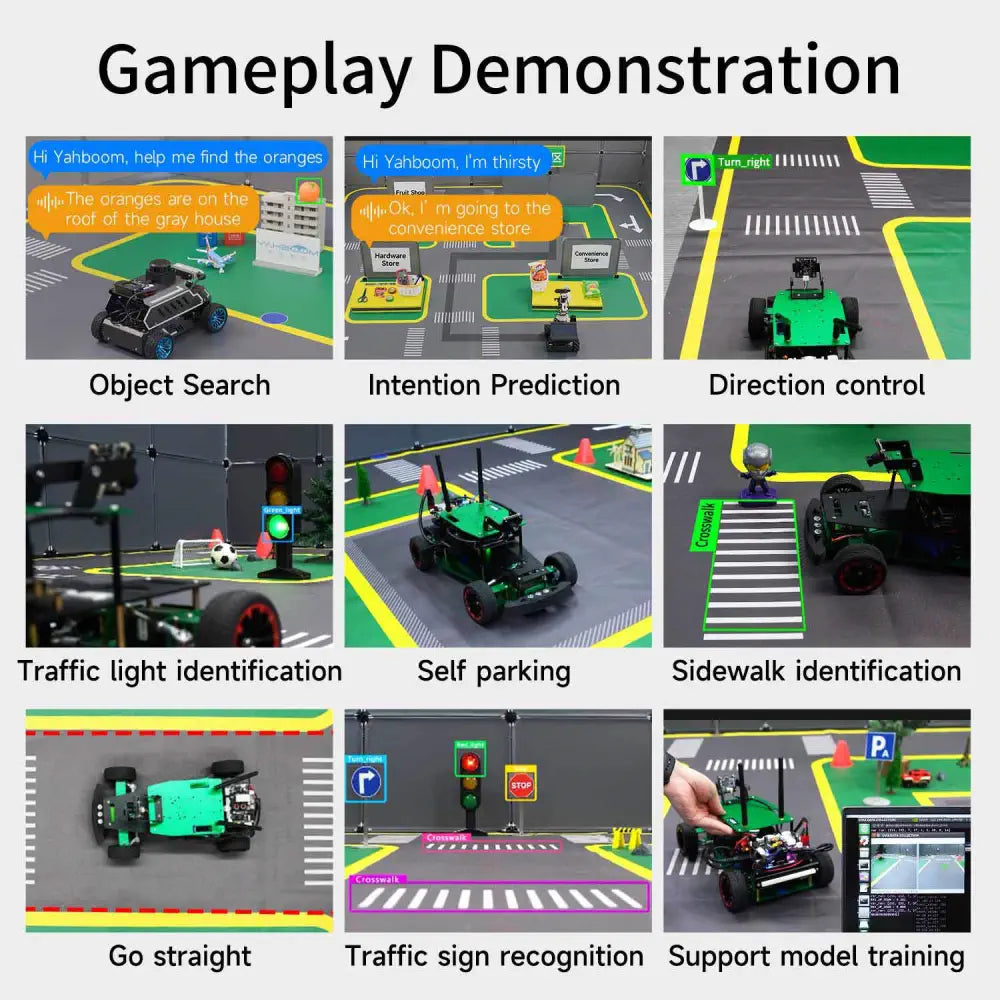 Yahboom Autopilot Track Map UV printing canvas (2.8m*3.2m)--Autopilot ...