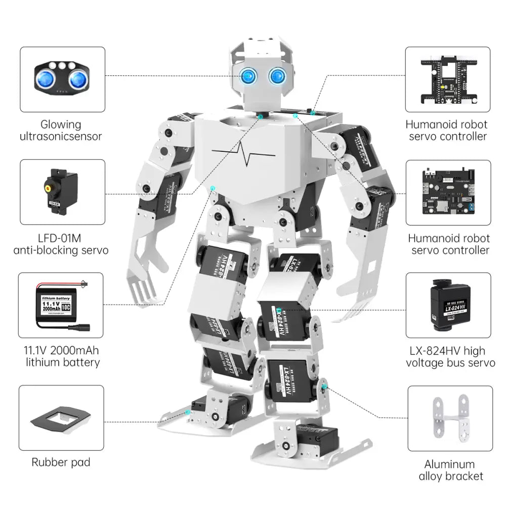 Hiwonder Tonybot Humanoid Robot with AI Vision & Voice Interaction ...