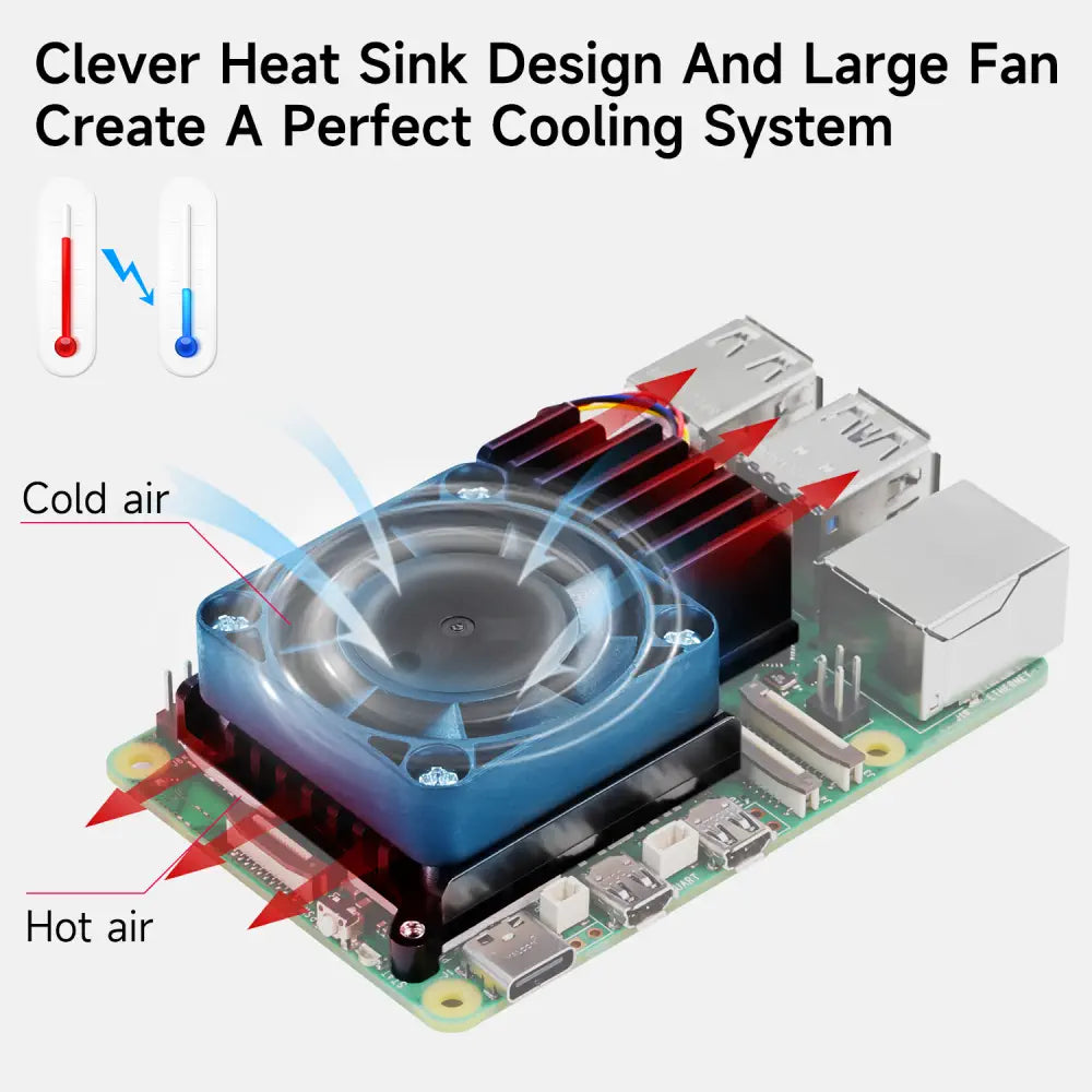 Yahboom self-design Active Cooler for Raspberry Pi 5(Better heat ...