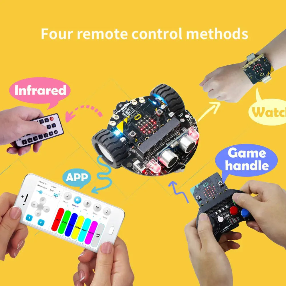 Tiny:bit Smart Robot Car for STEM Coding Education, Powered By Micro ...