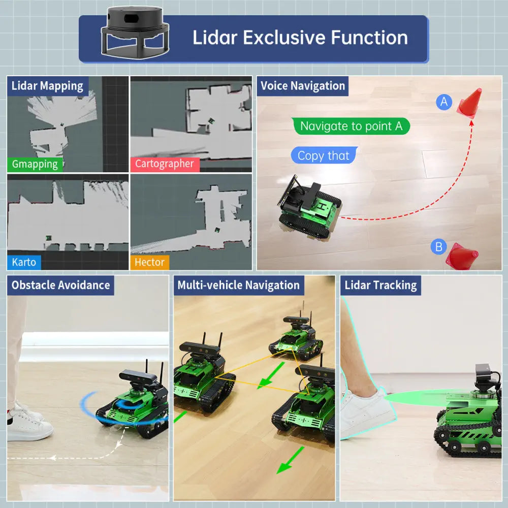 Hiwonder JetTank ROS Robot Tank Powered by Jetson Nano with Lidar Depth ...