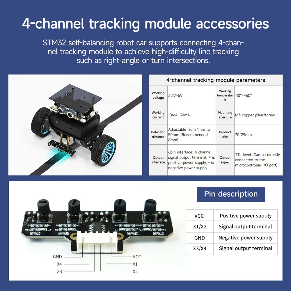 Expansion accessories kit for self-balancing robot car-- Line Tracking ...