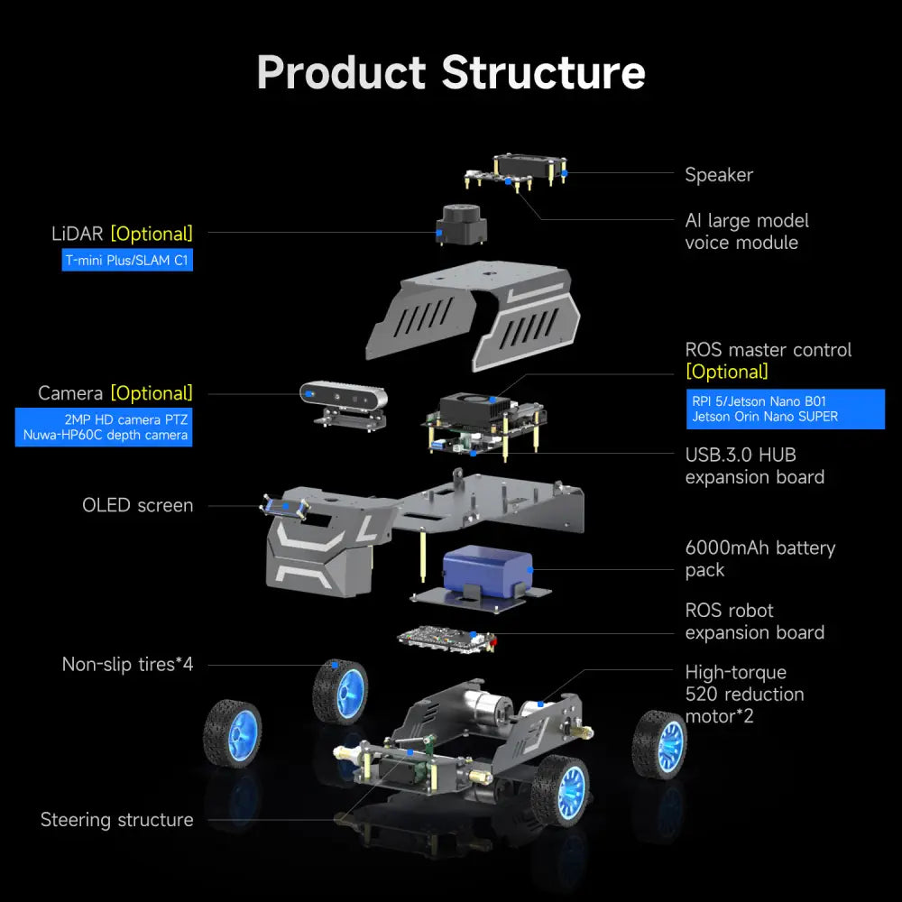 ROSMASTER A1 AI Large Model ROS2 Robot with Ackerman steering chassis ...