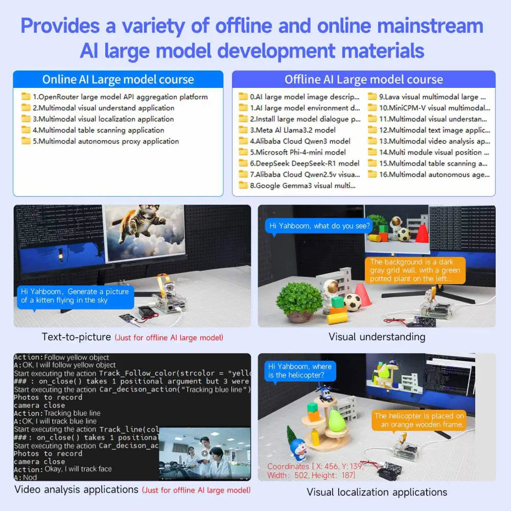 Official Original Raspberry Pi 5 8GB RAM Development Board AI Large Model In Stock - RobotShop