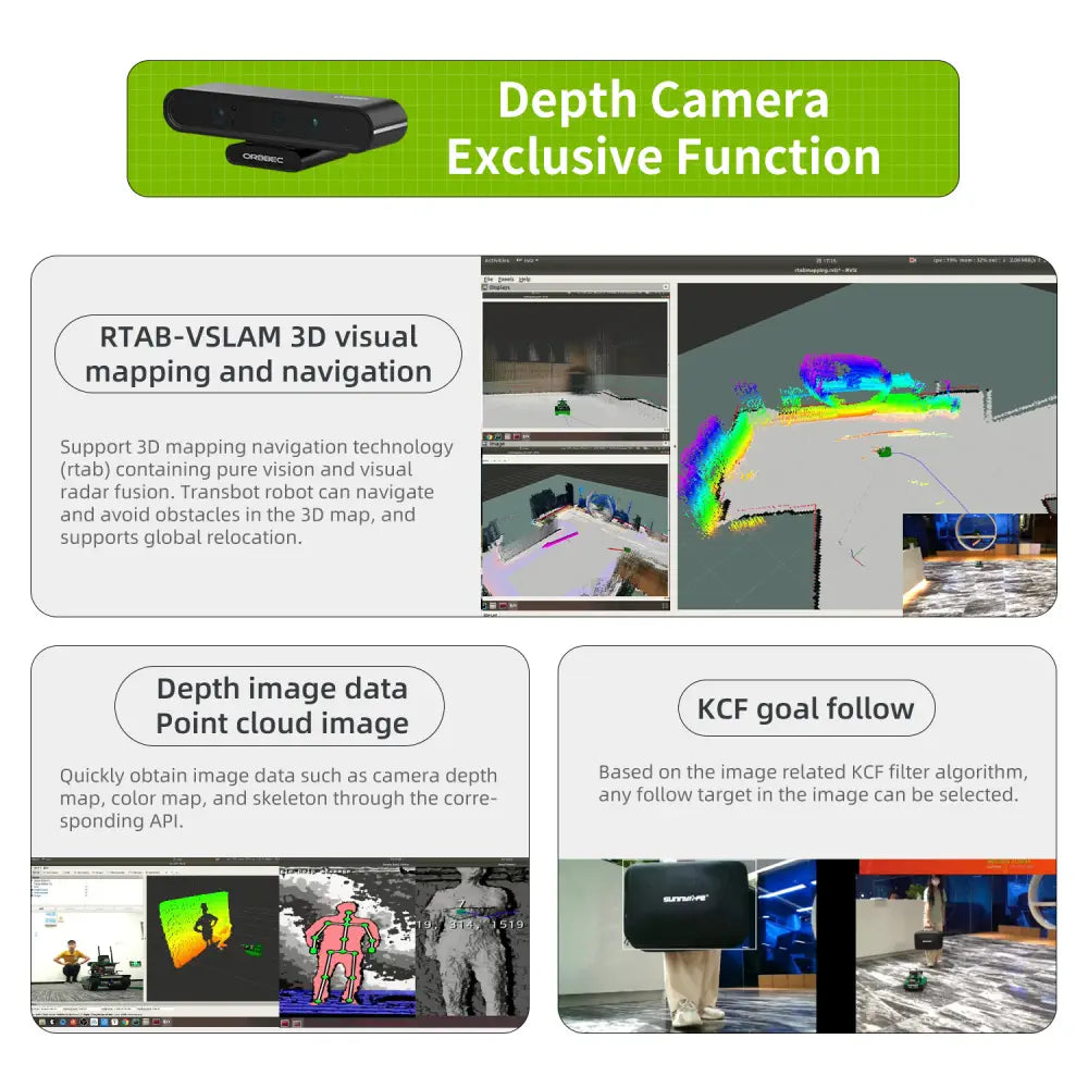 Yahboom Transbot ROS AI Robot for Jetson NANO 4GB with Depth Camera ...