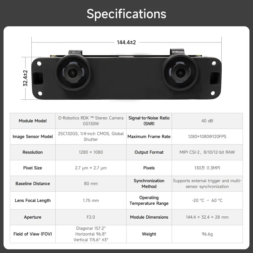 RDK GS130W Stereo Camera Module Binocular Global Shutter Camera For ...