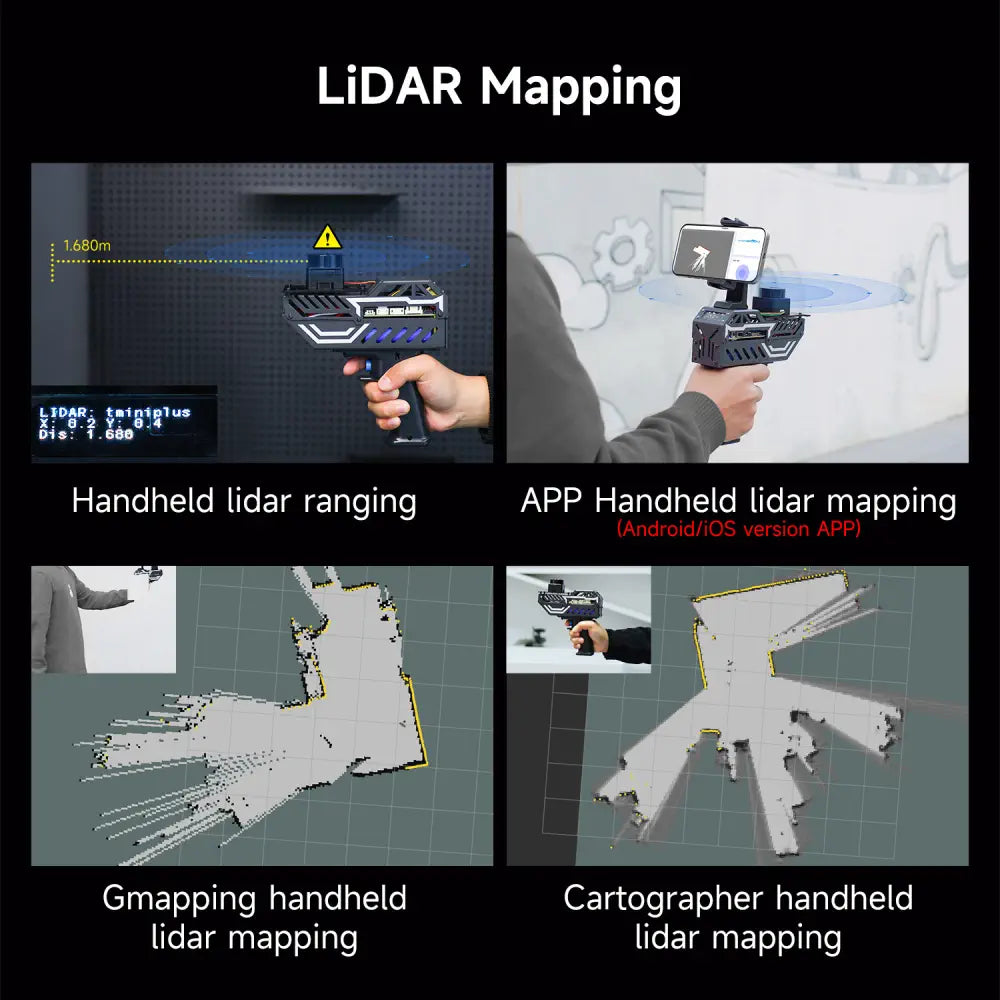 PALMSLAM Handheld LiDAR Scanner for mapping-- With SLAM C1 Lidar ...