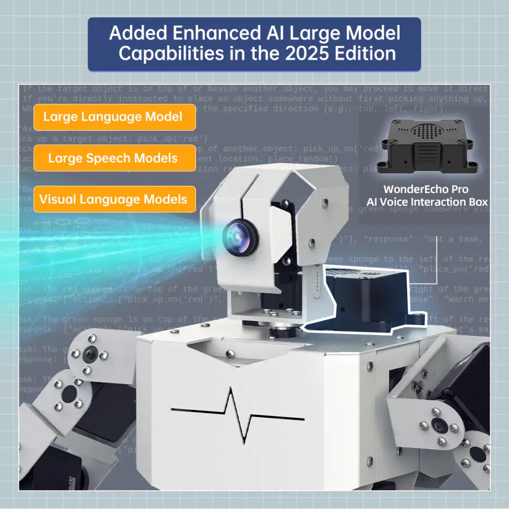 Robot Humanoide TonyPi Pro Hiwonder Kit de Desarrollo Profesional ...