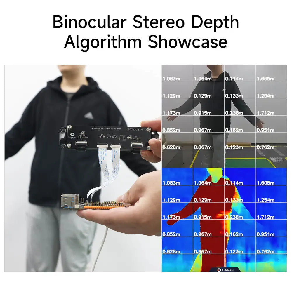 RDK GS130W Stereo Camera Module Binocular Global Shutter Camera For ...