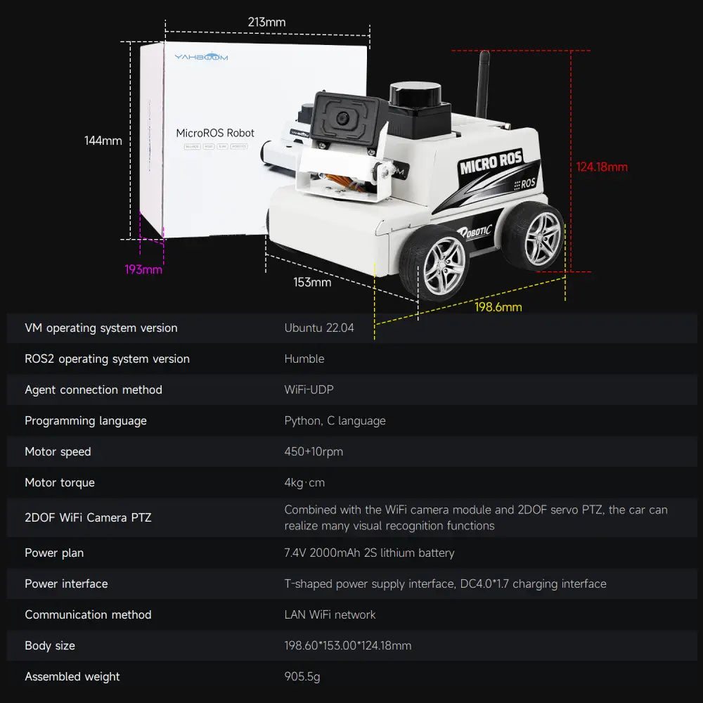 Yahboom ESP32 MicroROS Robot Car Virtual Machine as controller--Vision ...