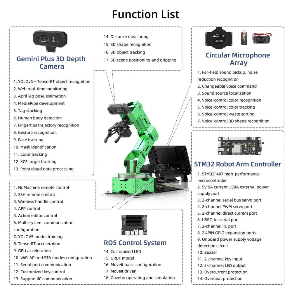 JetArm JETSON NANO Robot Arm ROS Open Source Vision Recognition Program ...