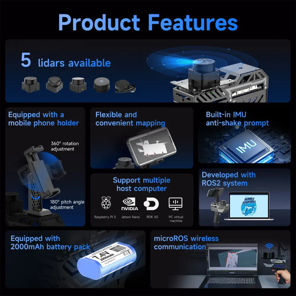 PALMSLAM Handheld LiDAR Scanner for mapping-- With Oradar MS200 Lidar ...