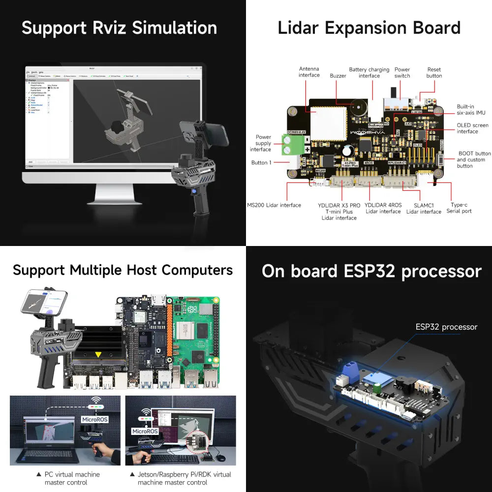 PALMSLAM Handheld LiDAR Scanner for mapping-- With EAI X3 Pro Lidar ...