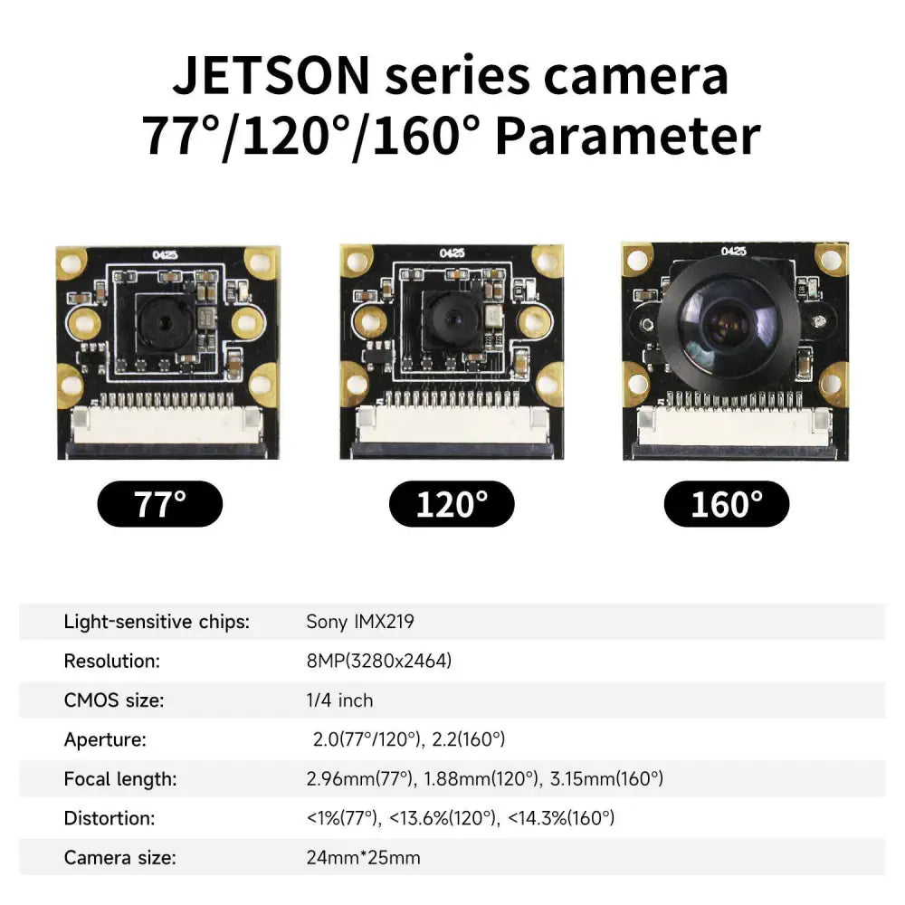 NVIDIA Jetson IMX219 camera 8MP compatible with NANO/Xavier NX/TX2 NX ...