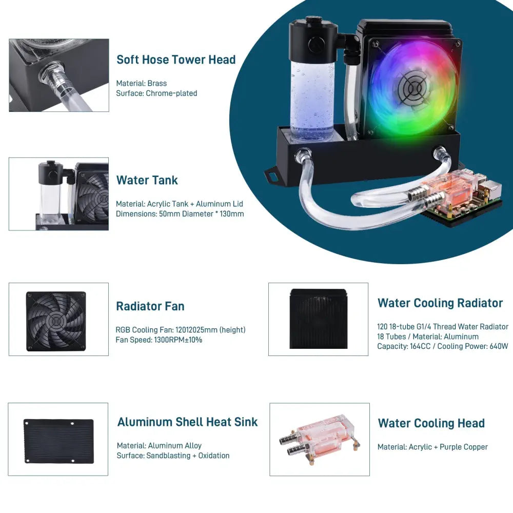 52Pi ICE Pump Cooling System for Raspberry Pi 5 - RobotShop