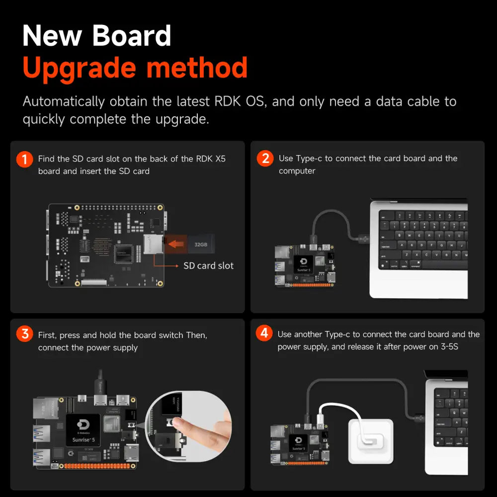 RDK X5 Robotic Development Kit-4GB Official Binocular Stereo Camera Kit ...