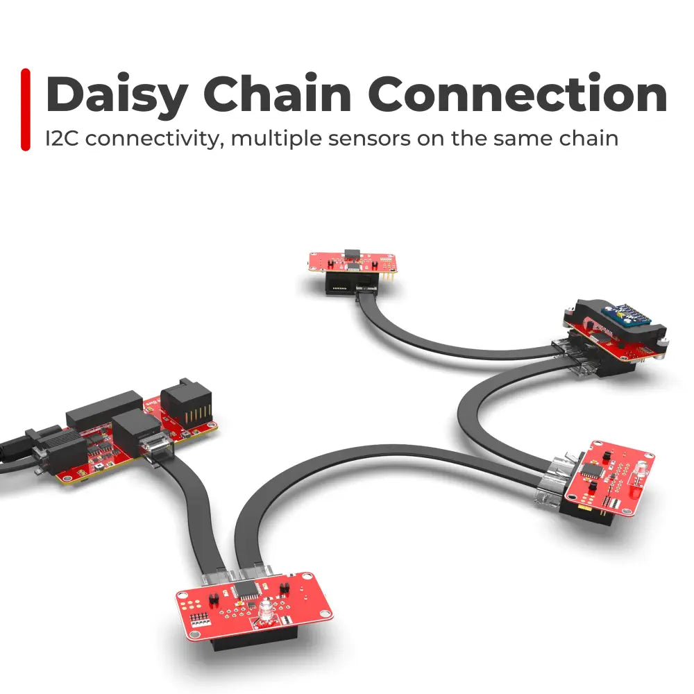 RGB LED Add-On Module for ACROME SMD Products - RobotShop