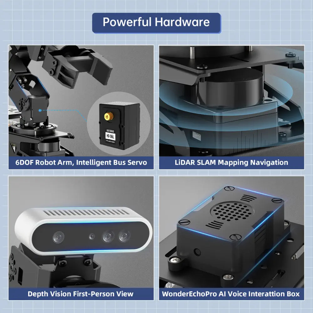 Hiwonder LanderPi Raspberry Pi Robot Car with AI Vision Robotic Arm, Support ROS2, Large AI ...