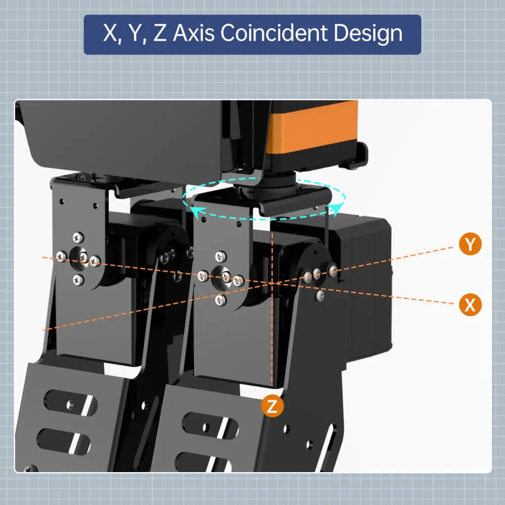 AiNex ROS Education AI Vision Humanoid Robot Kit Powered by Raspberry ...