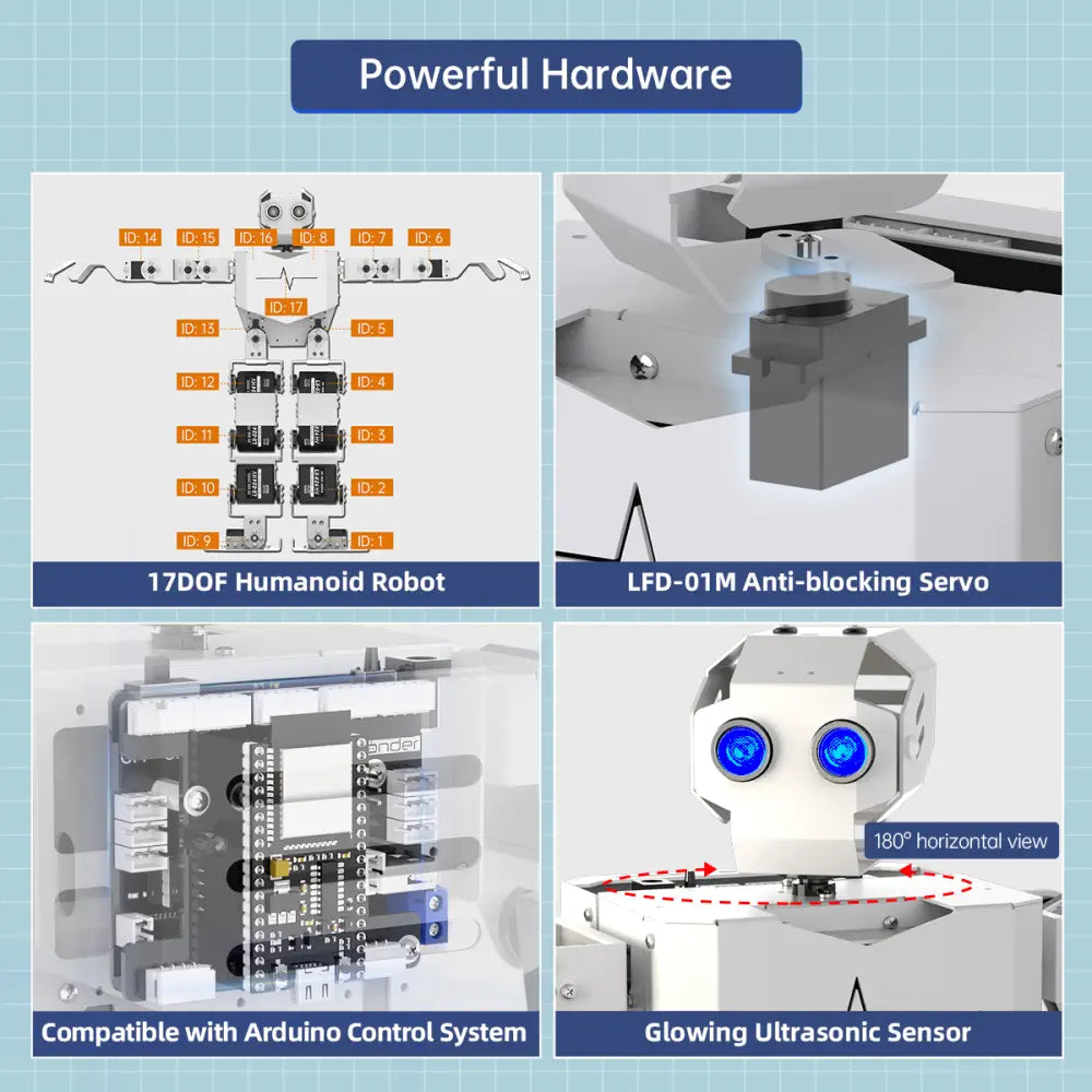 Hiwonder Tonybot Humanoid Robot with AI Vision & Voice Interaction, Educational Programming Kit ...