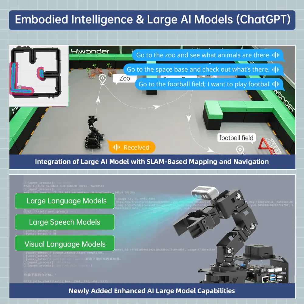 Hiwonder LanderPi Raspberry Pi Robot Car with AI Vision Robotic Arm ...