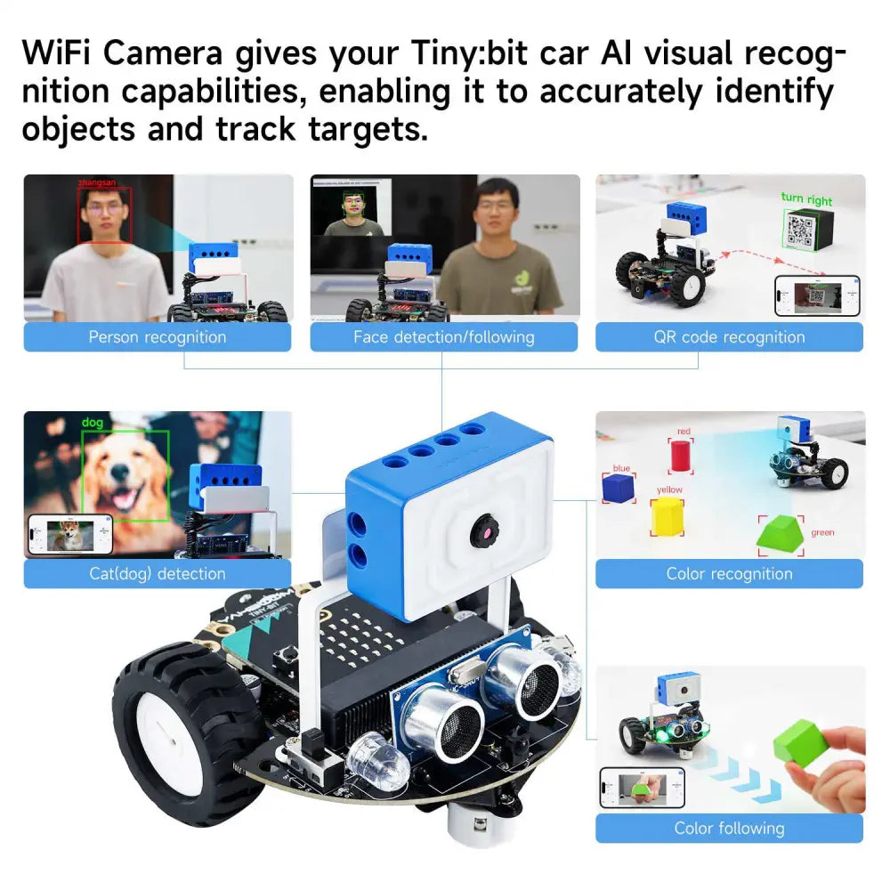 Yahboom Tiny:bit Plus smart car compatible with Micro:bit V2(without ...