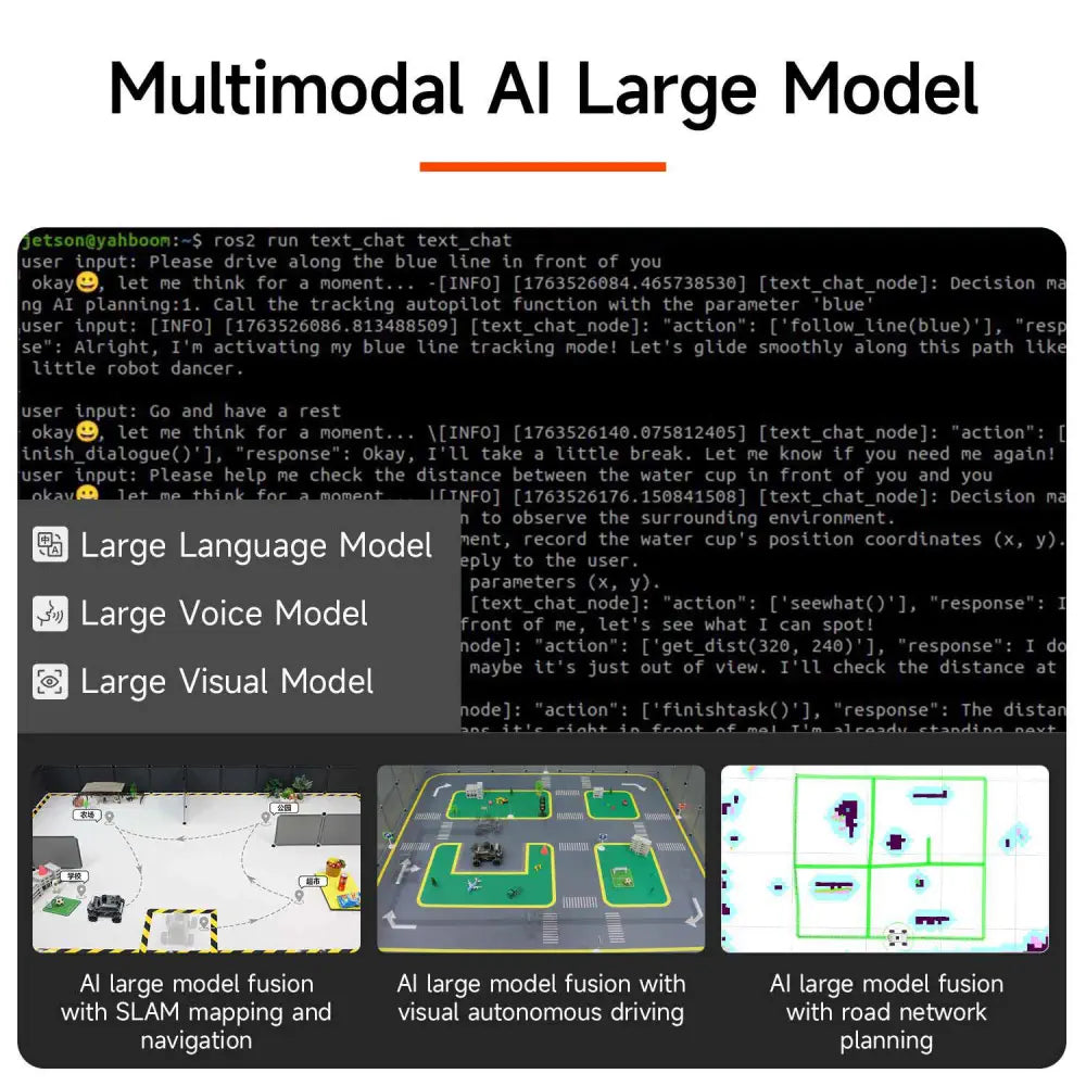 ROSMASTER M1 AI Large Model ROS2 Robot with Mecanum Wheel--Standard without Jetson NANO 4GB SUB ...