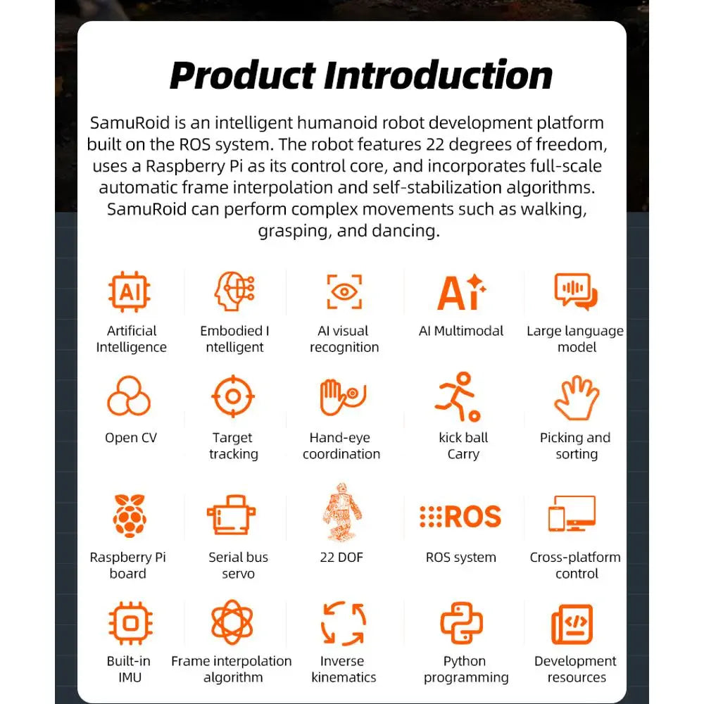 XiaoR Samuroid, Multimodal embodied intelligence, Raspberry Pi AI ...