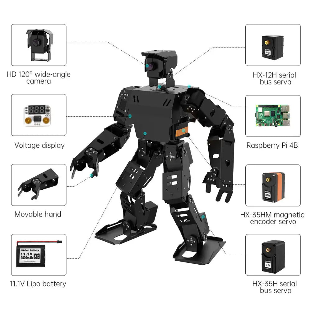 AiNex ROS Education AI Vision Humanoid Robot Kit Powered by Raspberry ...