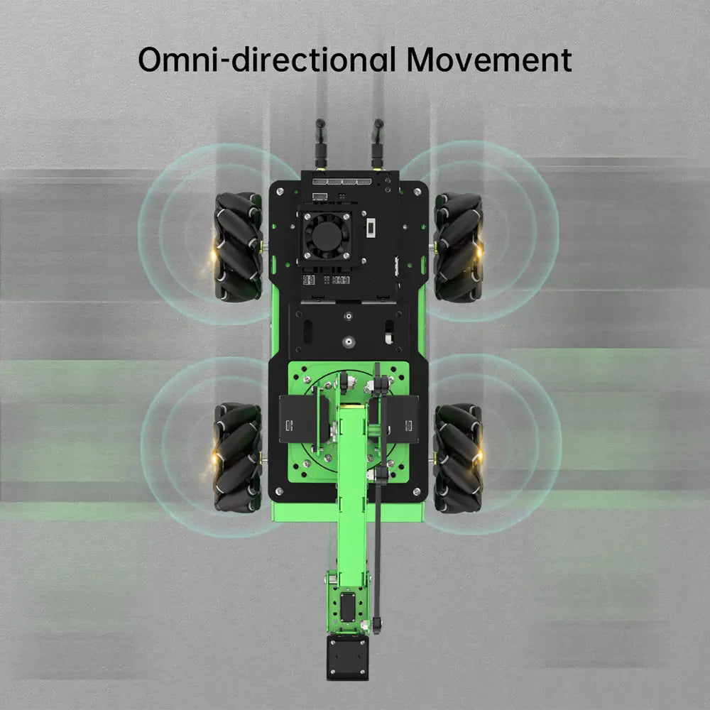 Hiwonder JetMax Pro JETSON NANO Robot Arm with Electric Sliding Rail ...