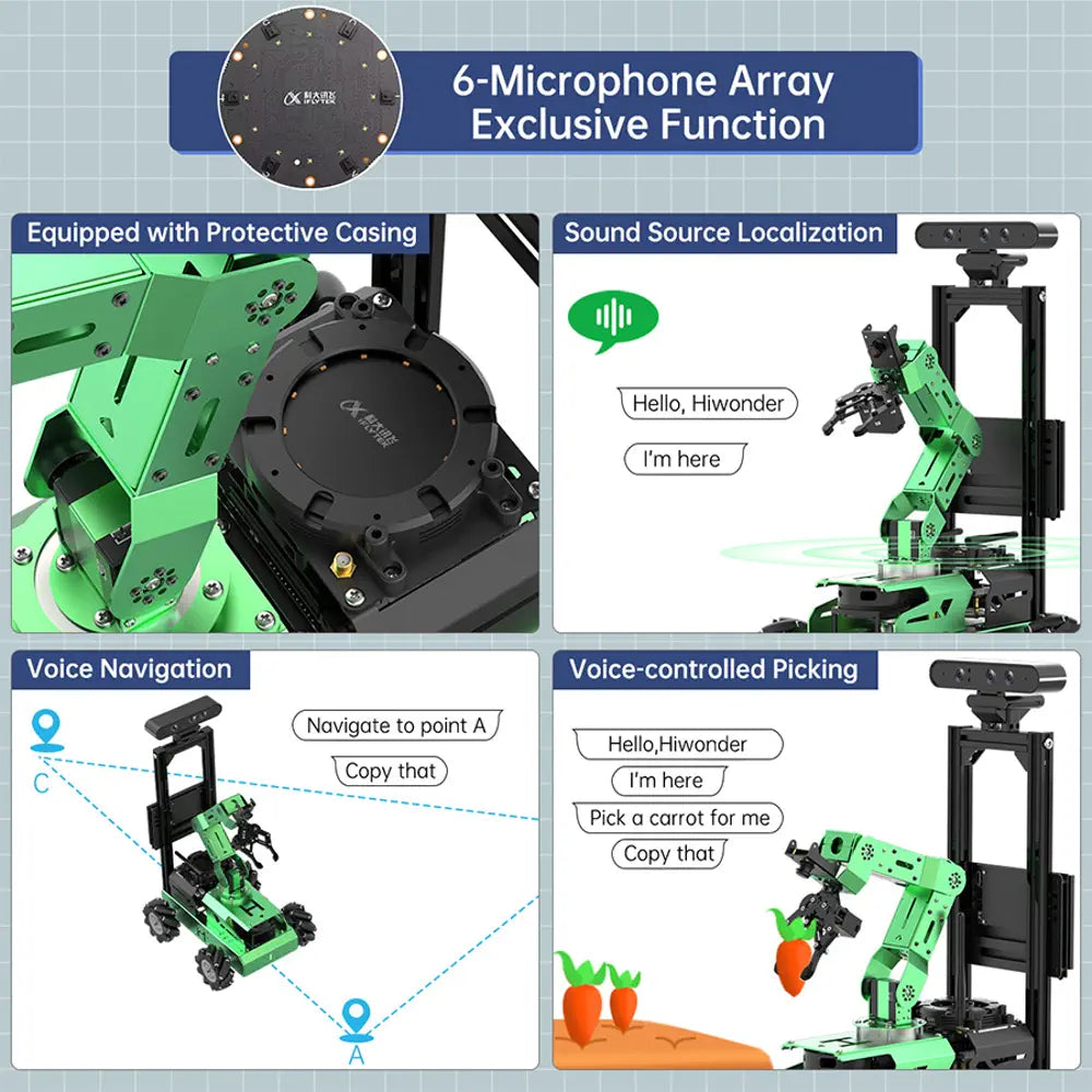 JetAuto Pro ROS1 ROS2 Robot Car with Vision Robotic Arm Powered by ...