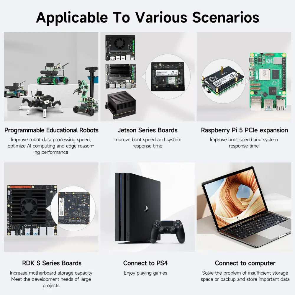 2TB M.2 NVMe Solid State Drive - RobotShop
