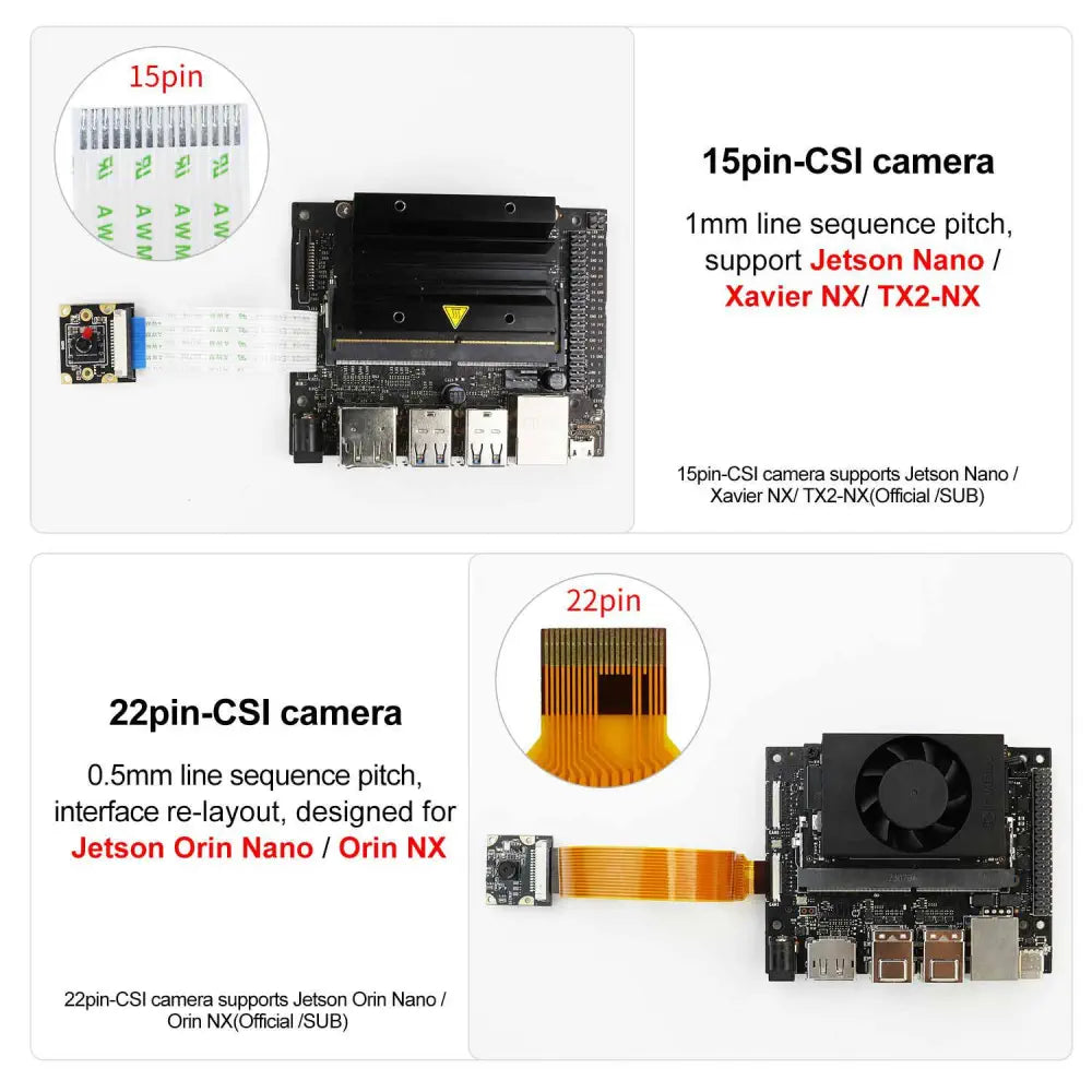 NVIDIA Jetson IMX219 camera 8MP compatible with NANO/Xavier NX/TX2 NX ...