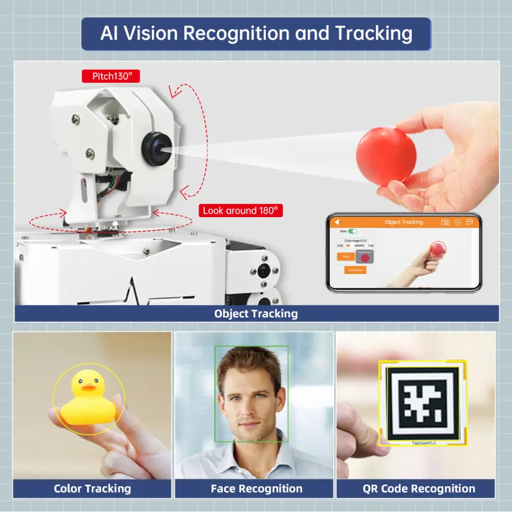 Hiwonder TonyPi AI Humanoid Robot Powered by Raspberry Pi 5 with Multimodal Model Integration ...