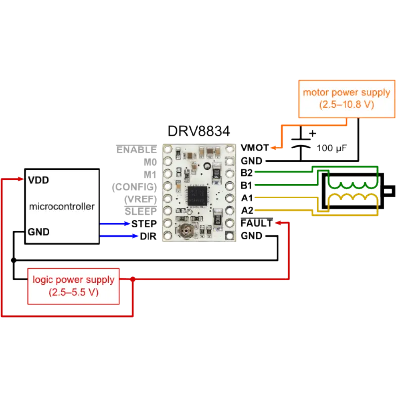 Pololu DRV8834 Low-Voltage Stepper Motor Driver Carrier - RobotShop
