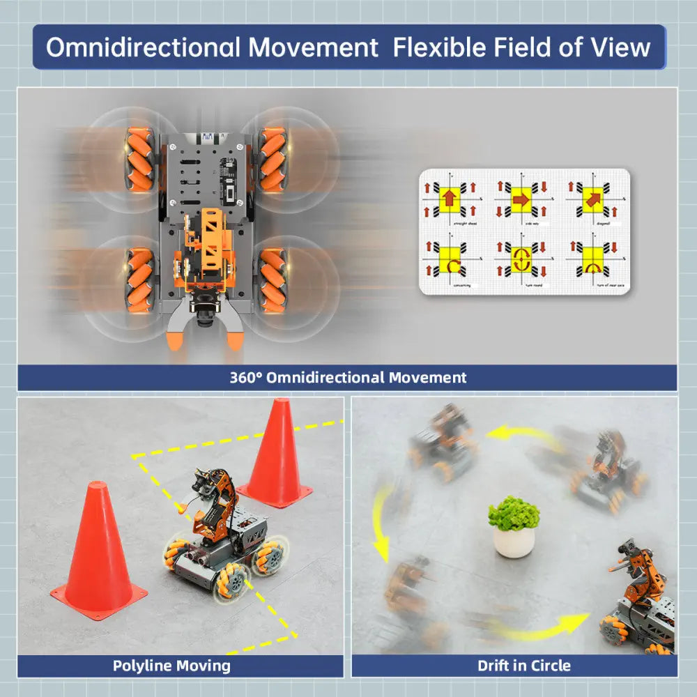Robot Arm de Visión AI Hiwonder MasterPi c/ Ruedas Mecanum Car ...
