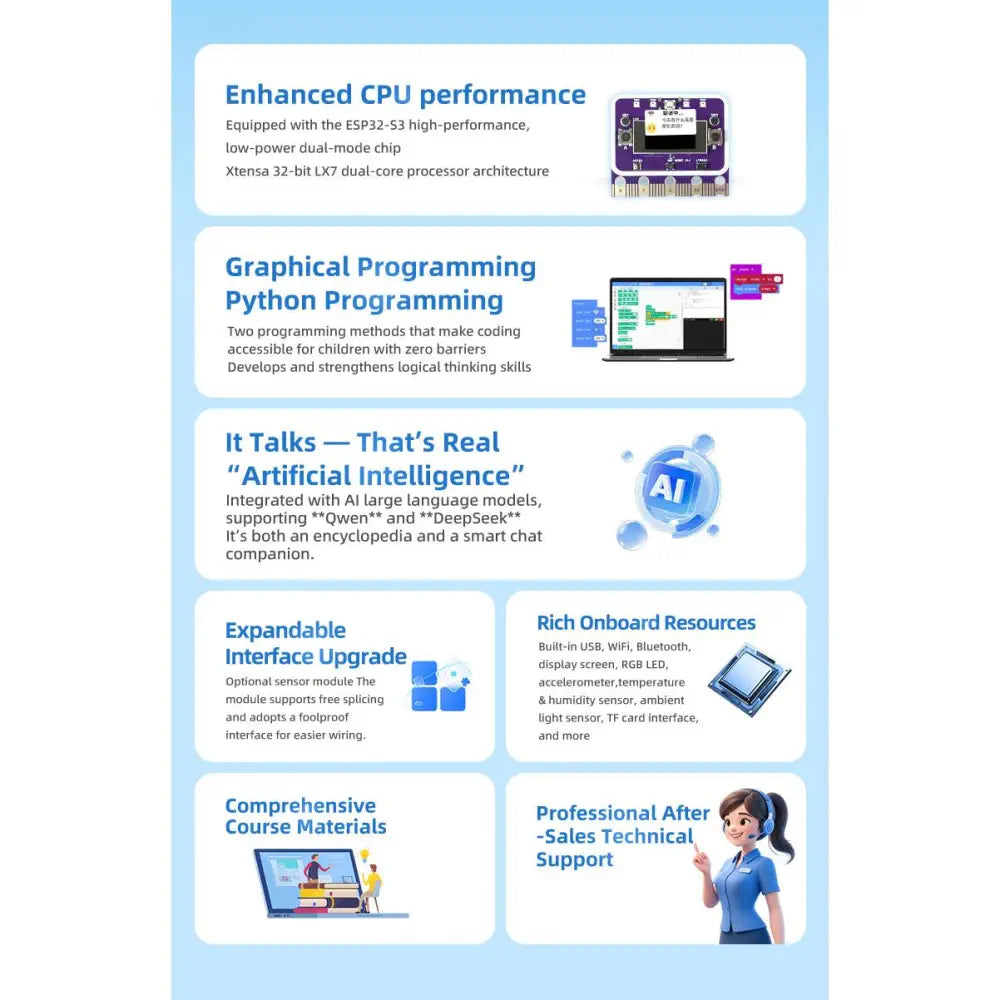 XiaoR MX:BIT Micro:bit 3.0 Python Programming | Maker Education ...