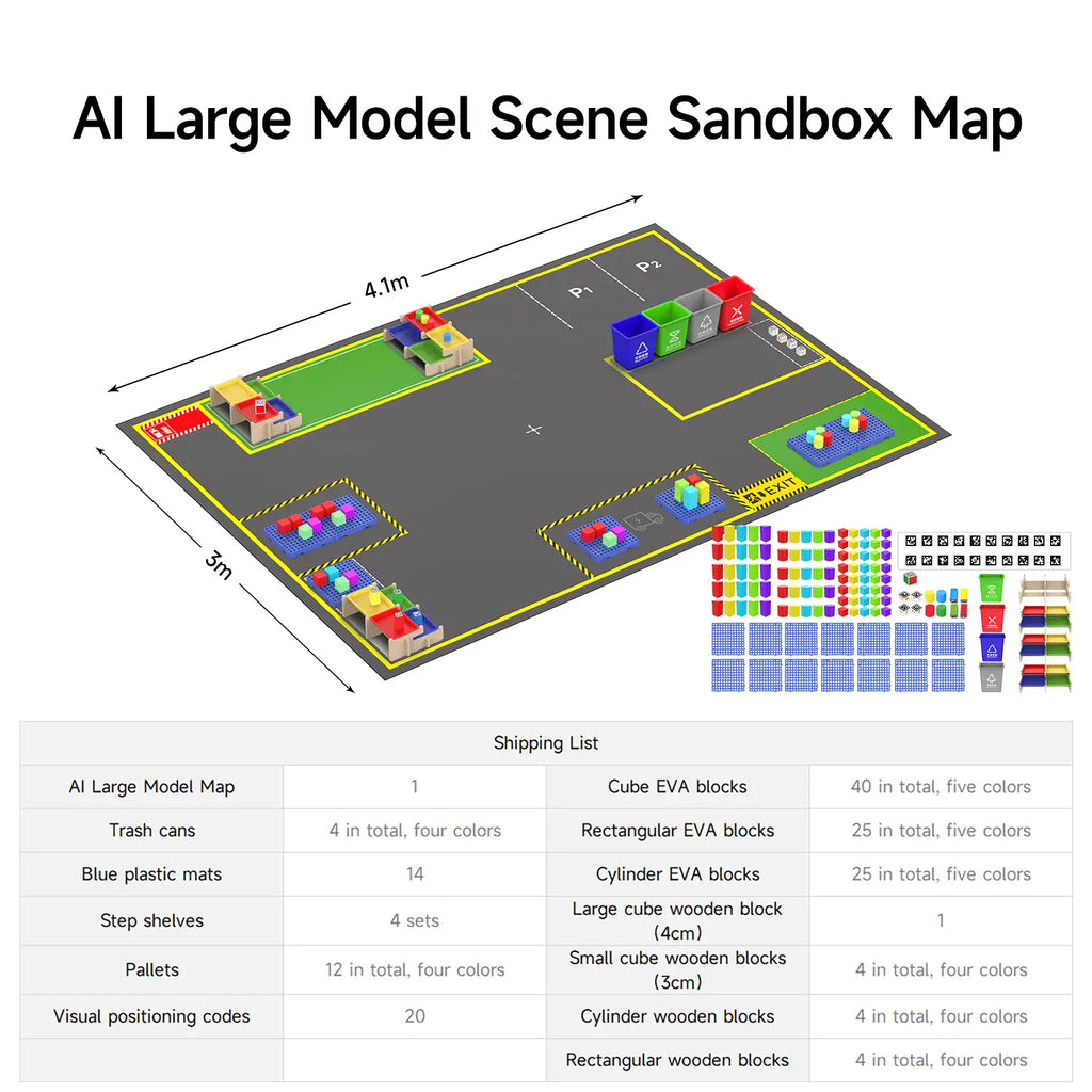 Yahboom Sandbox Map for Robotics AI Large Model Scenario (4.1m × 3m ...