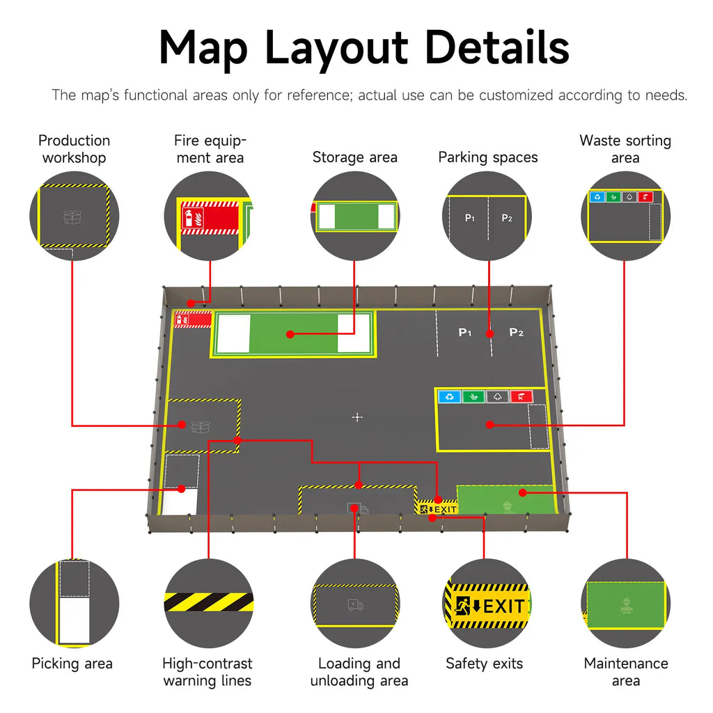 Yahboom Sandbox Map for Robotics AI Large Model Scenario (4.1m × 3m ...