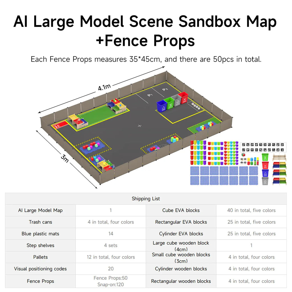 Yahboom Sandbox Map for Robotics AI Large Model Scenario (4.1m × 3m ...