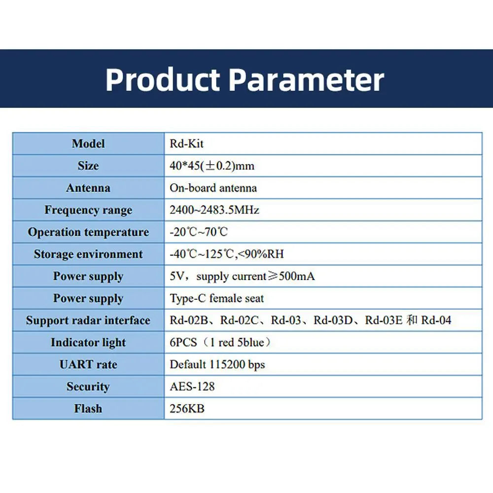 radar debugging board Rd-Kit can detect and adjust data and parameters ...