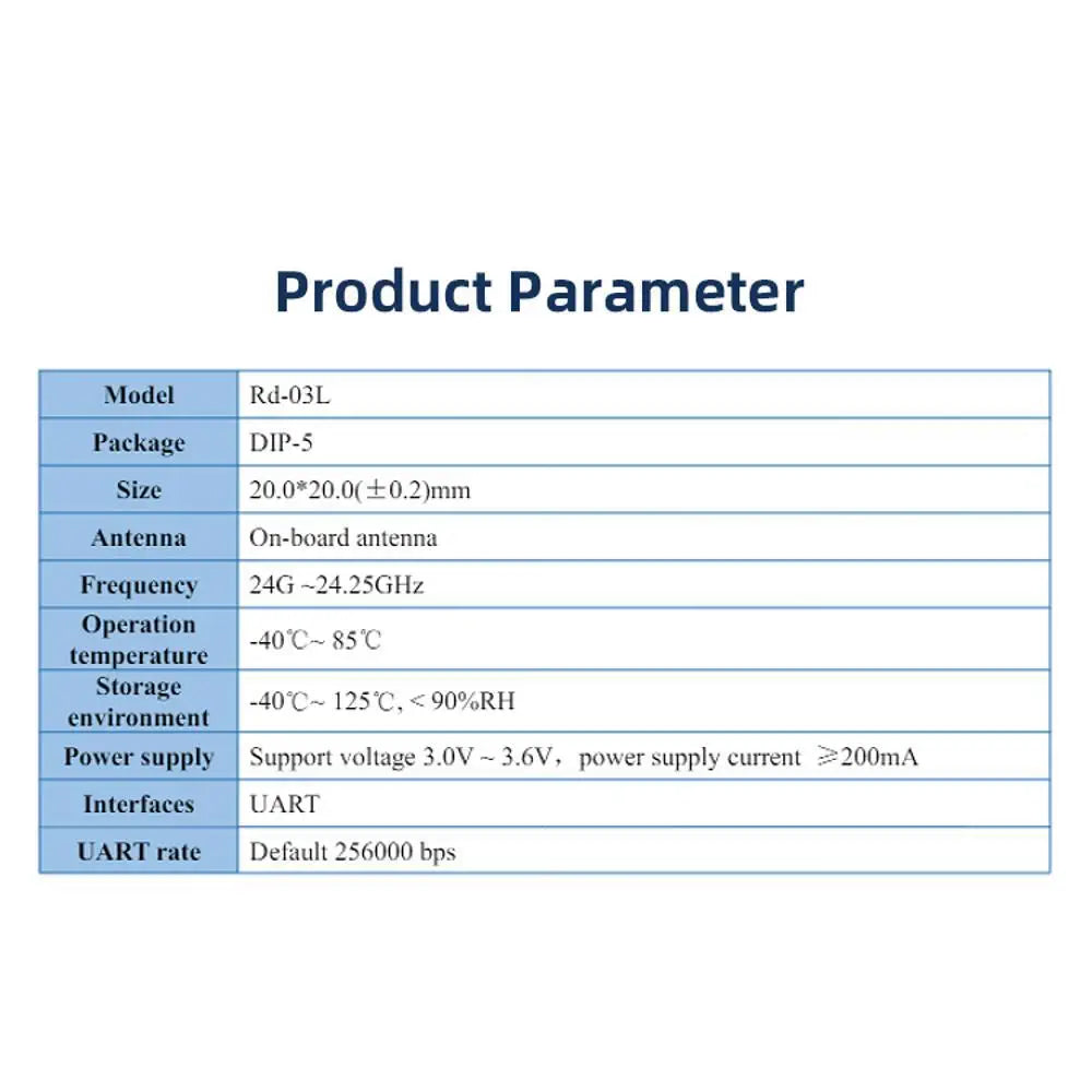 24G millimeter wave ultra-low power radar sensor module Rd-03L V2 human ...